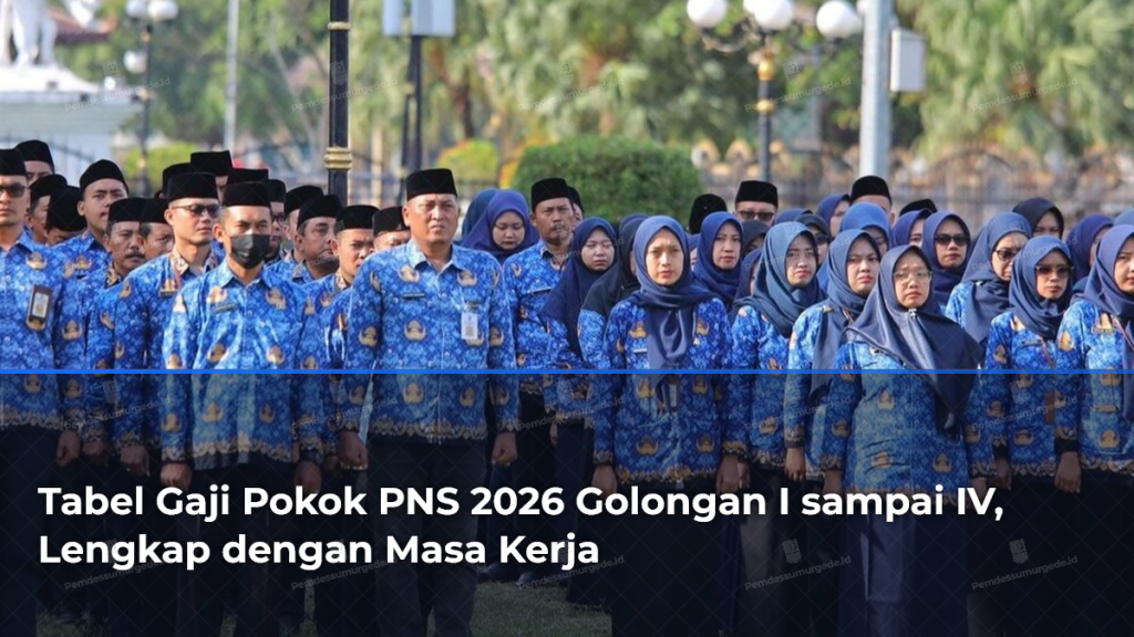 Tabel Gaji PNS 2026 Golongan I–IV Lengkap dengan Masa Kerja